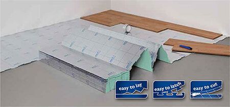 Laminate Flooring Accessories | Flooring Supplies | Stine Home + Yard