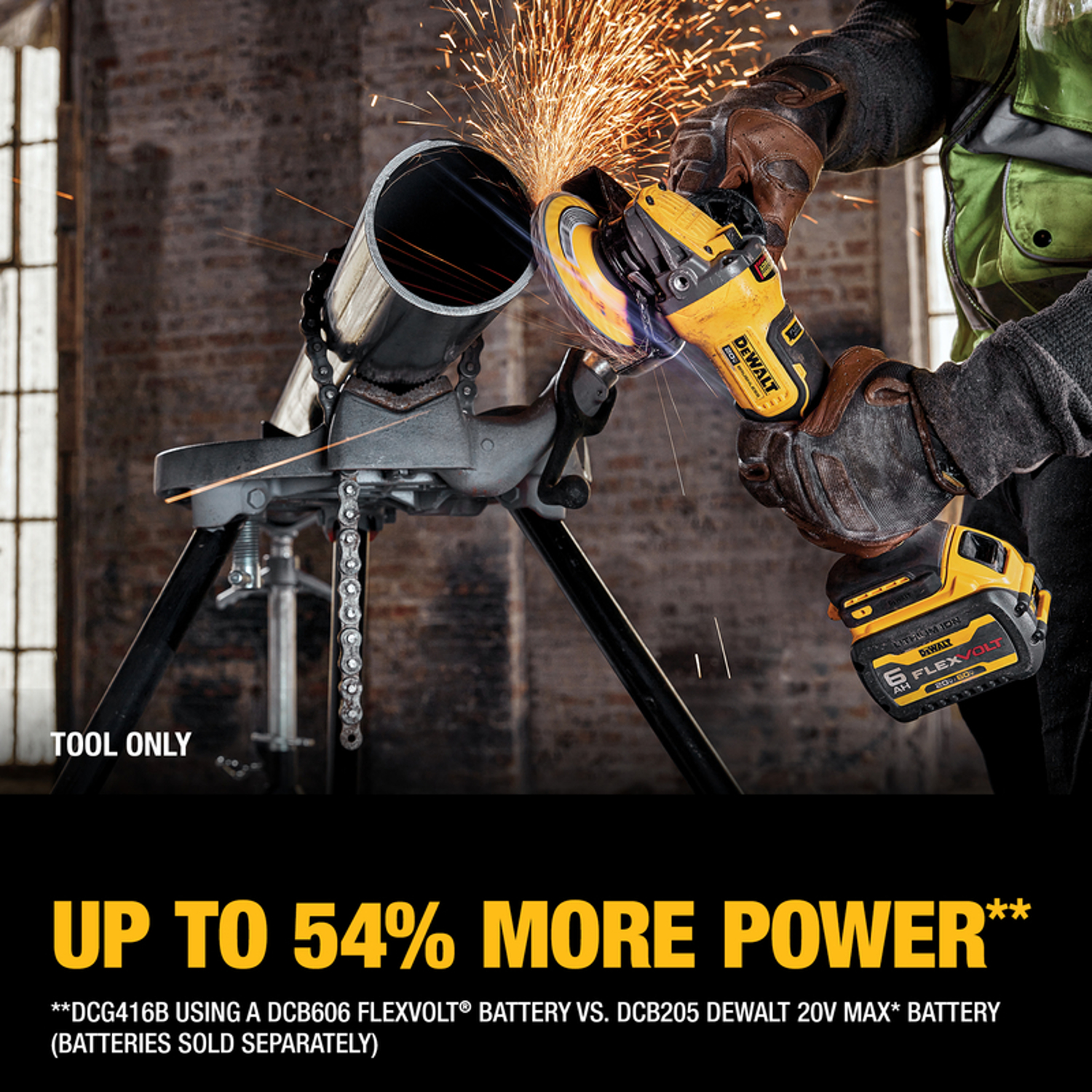 DEWALT 20V MAX FLEXVOLT ADVANTAGE Cordless 4-1/2 to 5 in. Small Angle ...