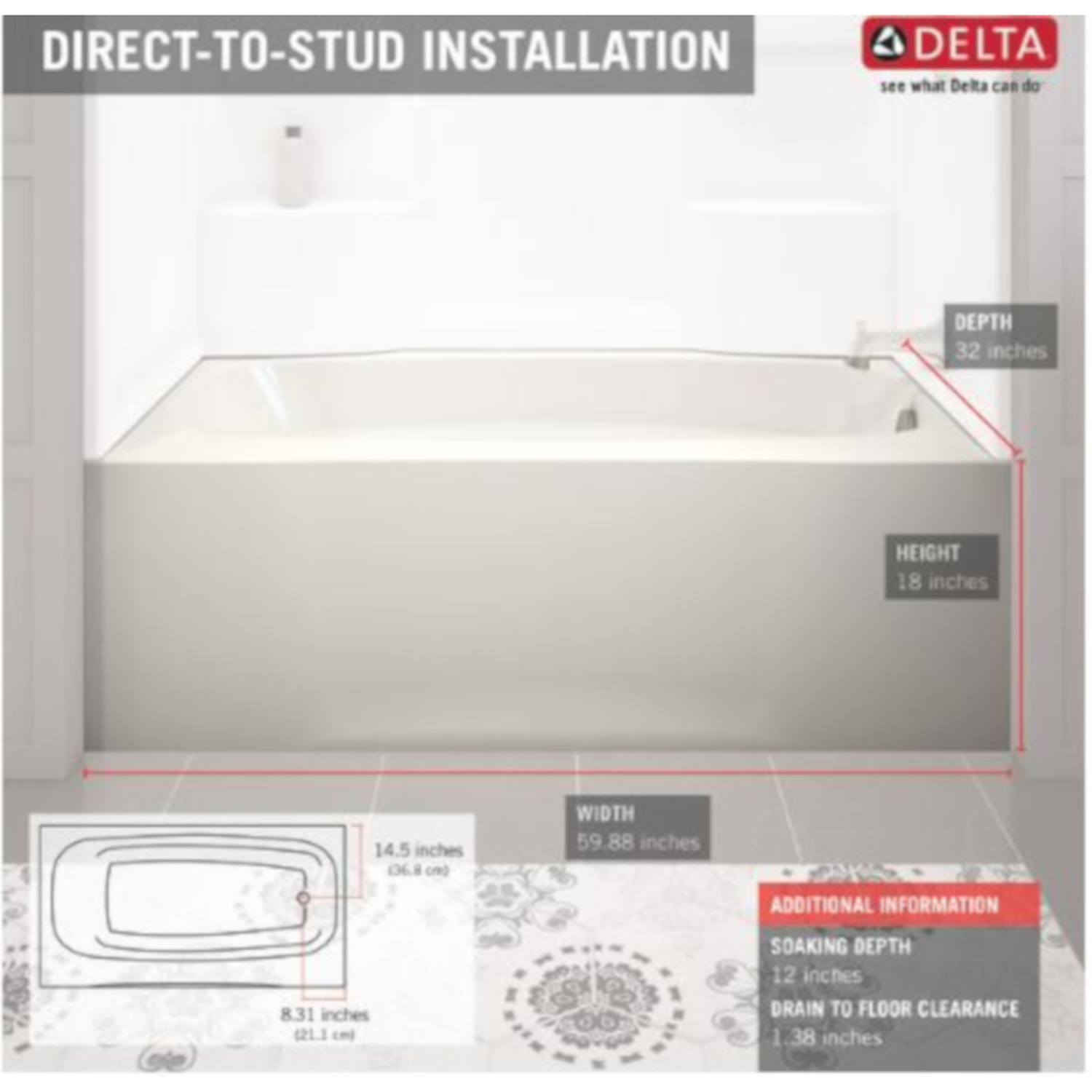 Delta Hycroft 19-1/4 in. H X 32 in. W X 60 in. L White Bathtub | Stine ...