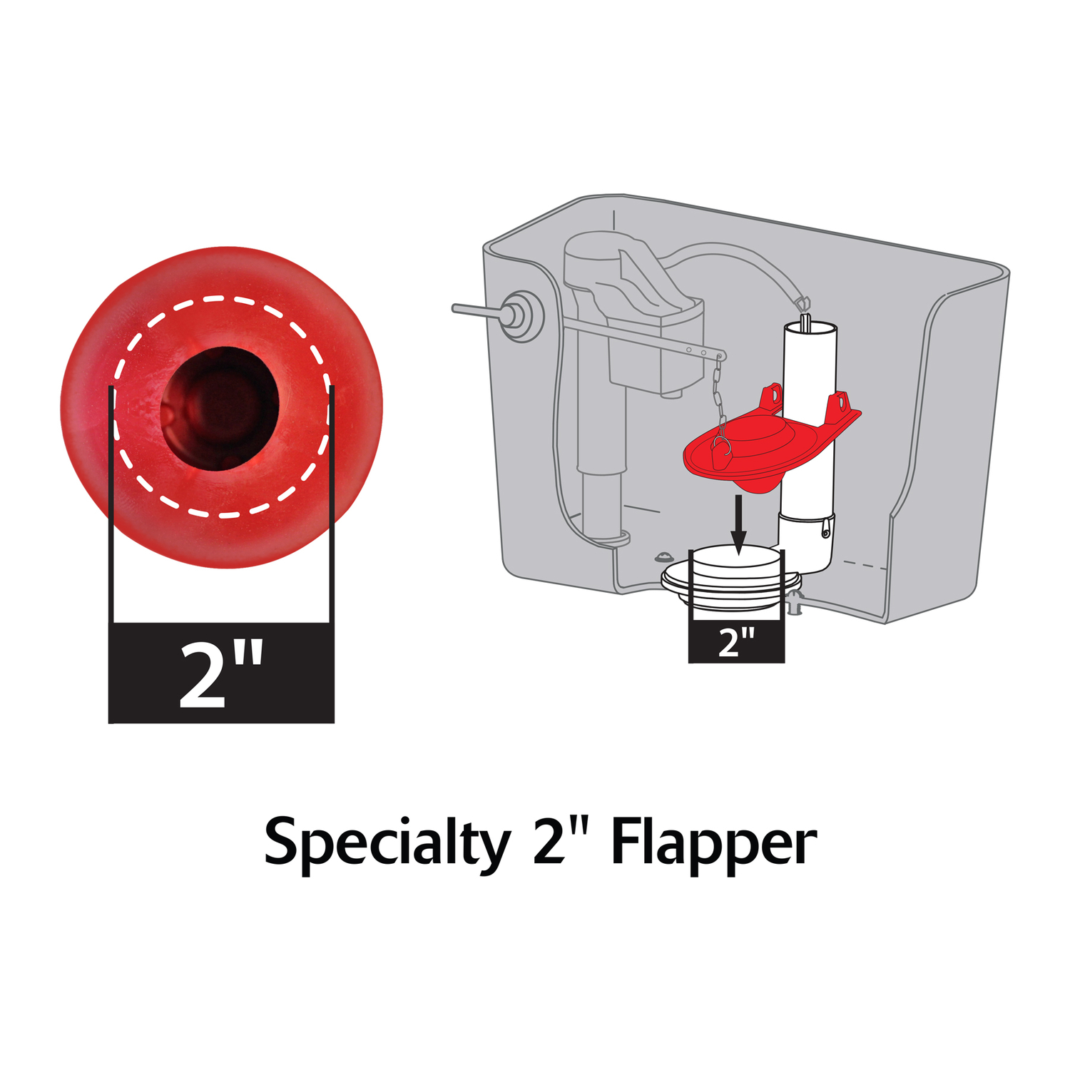 Korky Fits Kohler and Eljer Toilet Tank Ball | Stine Home + Yard : The ...