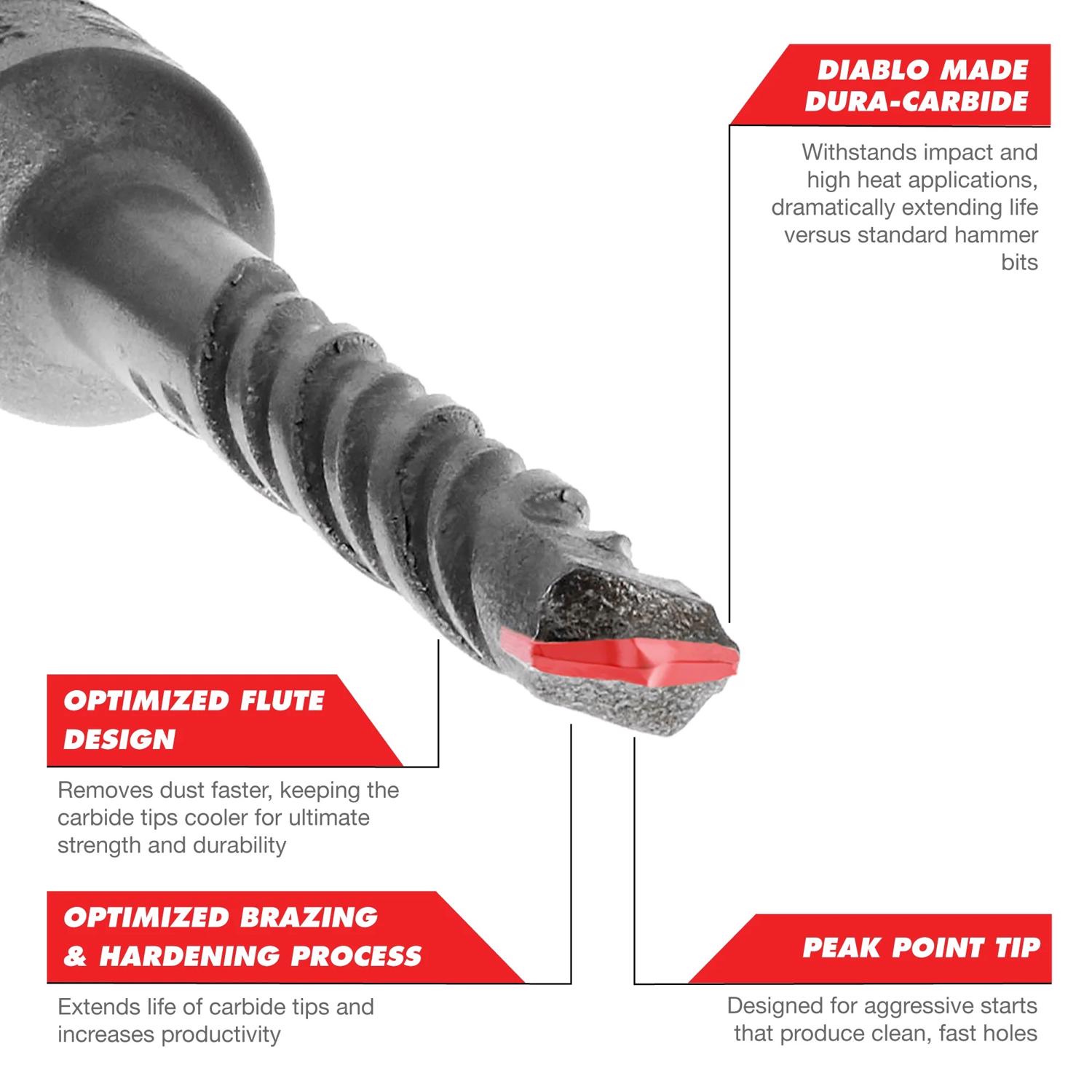 Diablo 3 16 In X 6 In L Carbide Tipped 2 Cutter Hammer Drill Bit Sds