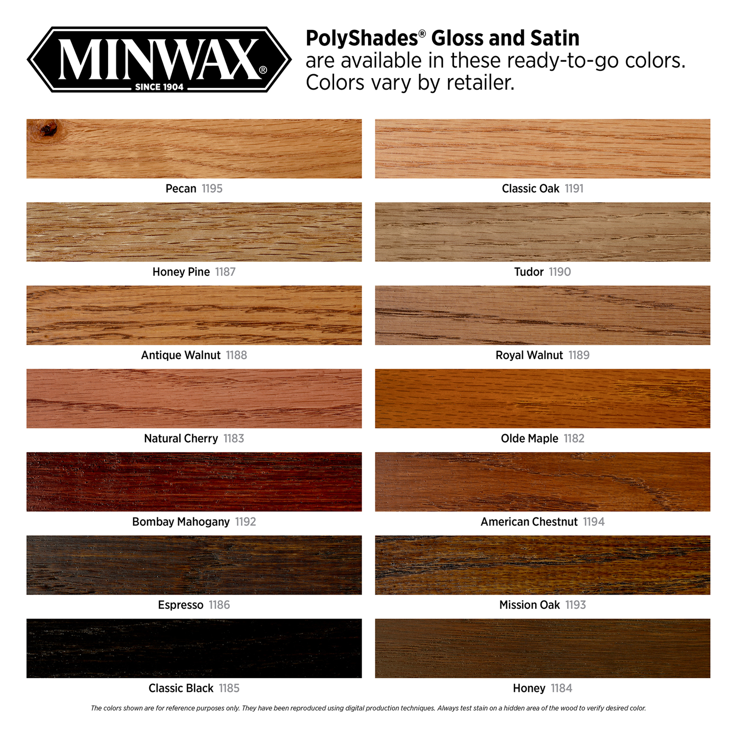 Minwax PolyShades Semi-Transparent Satin Pecan Oil-Based Stain/Polyurethane Finish 1 qt | Stine ...