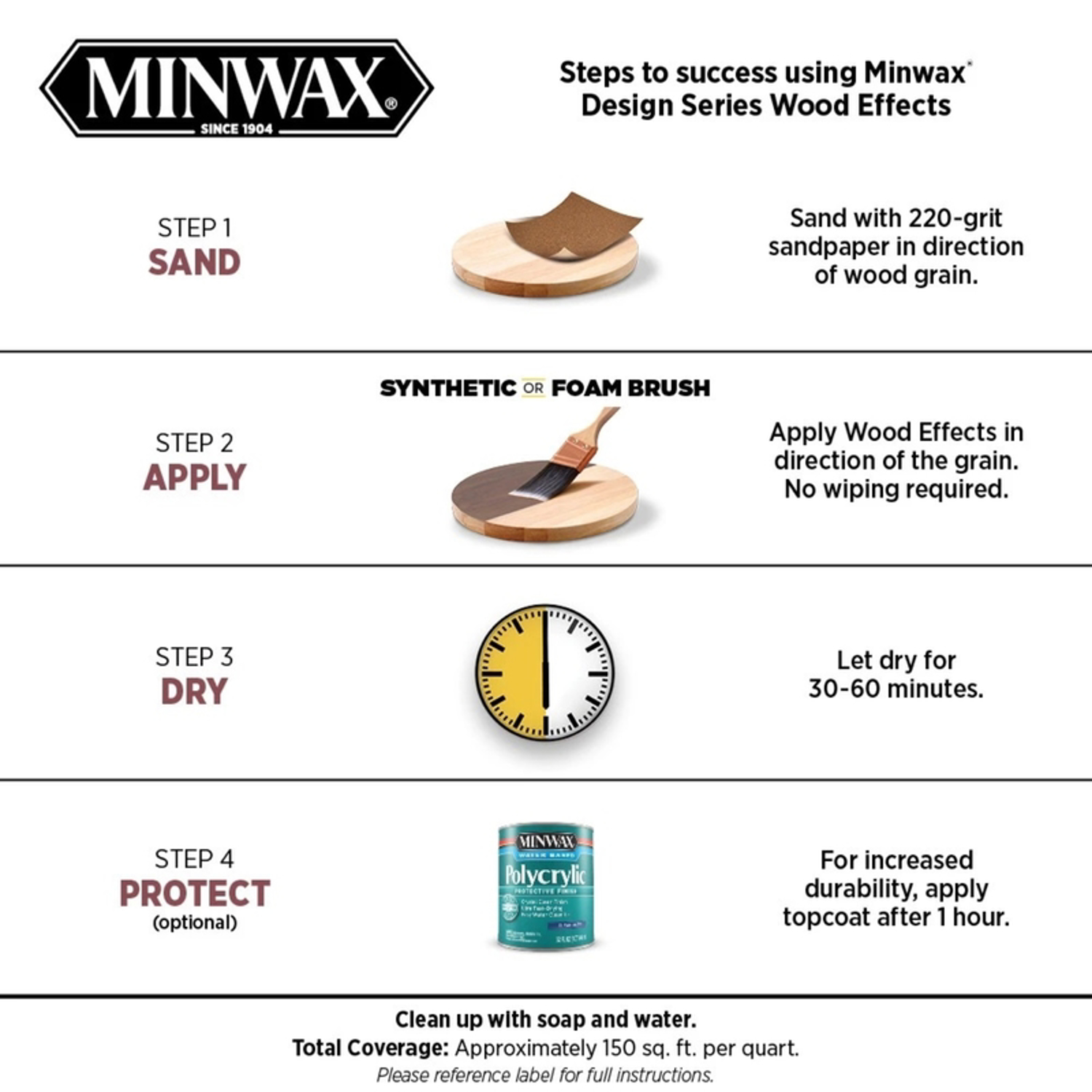 Minwax Wood Effects Semi-Transparent Weathered Gray Weathered Wood ...
