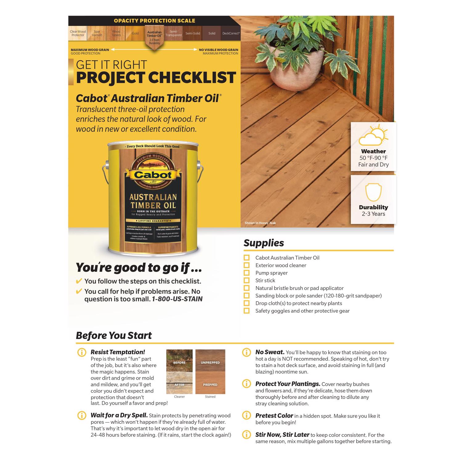 Cabot Australian Timber Oil Transparent Mahogany Flame Oil-Based ...